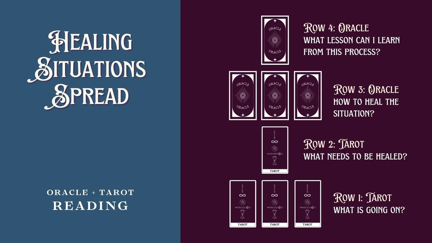 Gifts & Resources — Lovejoy Lightwork