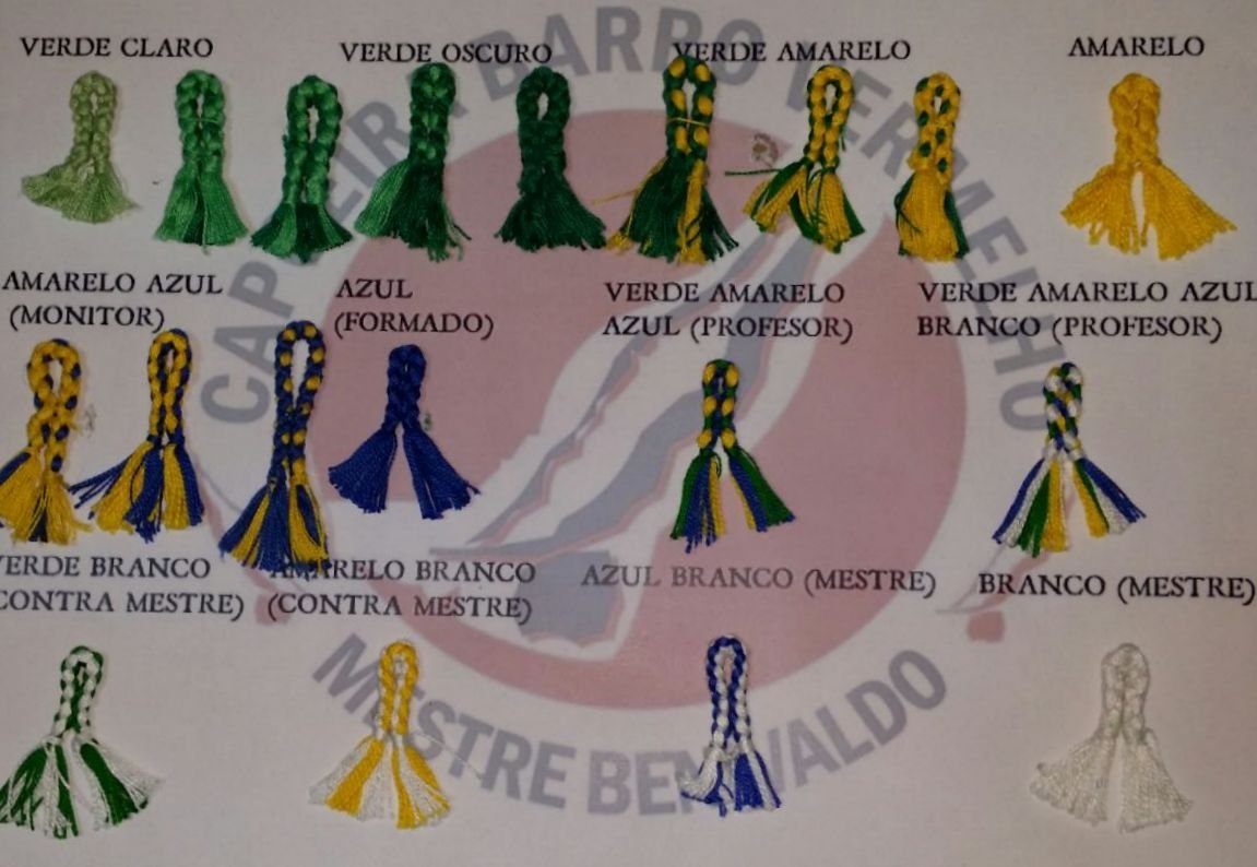 About — Capoeira Fitness DC