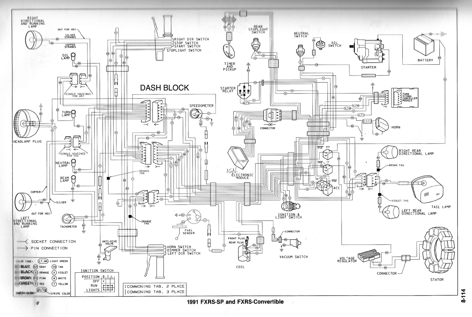 FXR Wiring — Geoffrey Bund