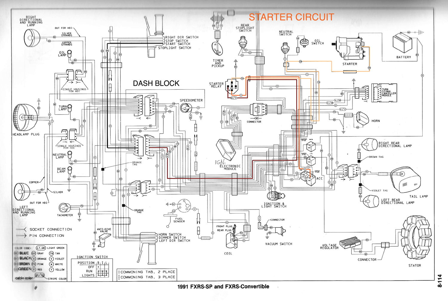 FXR Wiring — Geoffrey Bund