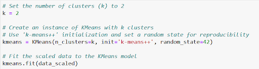 K-Means Tutorial in Python — Accel.AI