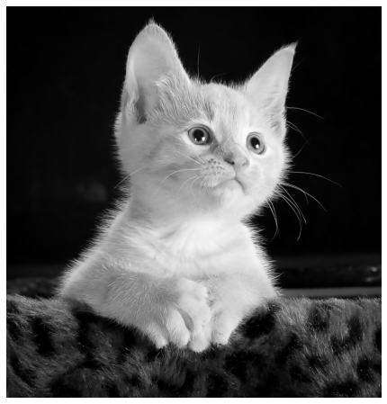 SVD Algorithm Tutorial in Python — Accel.AI