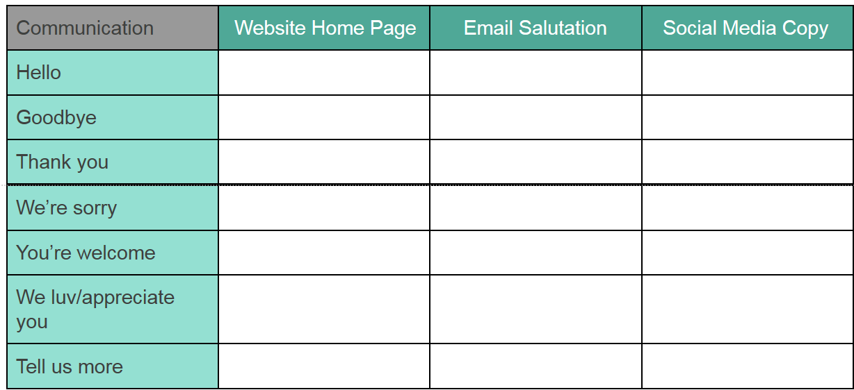 Brand Persona: How to Develop a Brand Personality to Attract and Keep ...