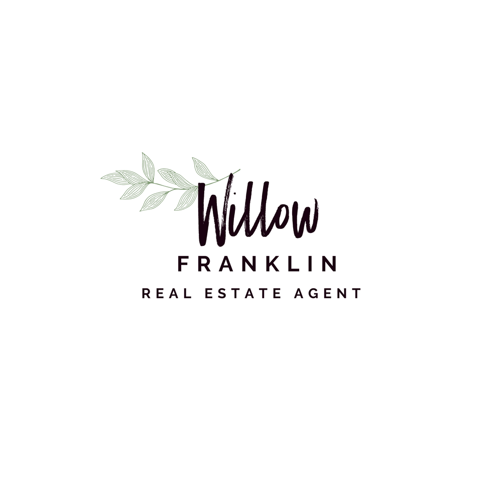 Logo Orders — Ladies of Real Estate