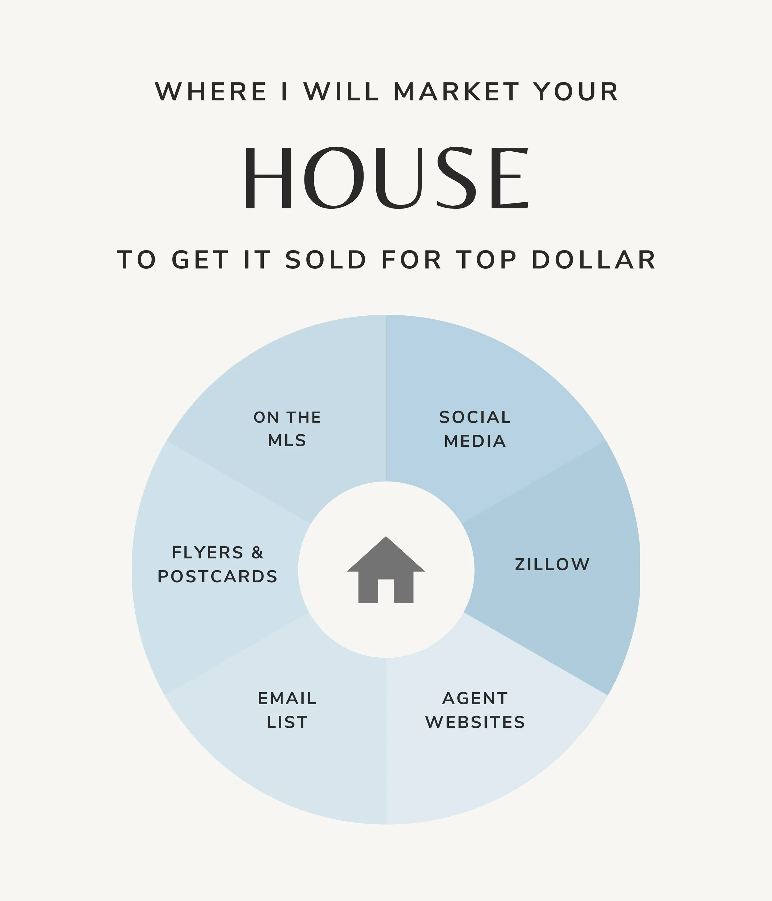 Social Graphics 3 — Ladies of Real Estate