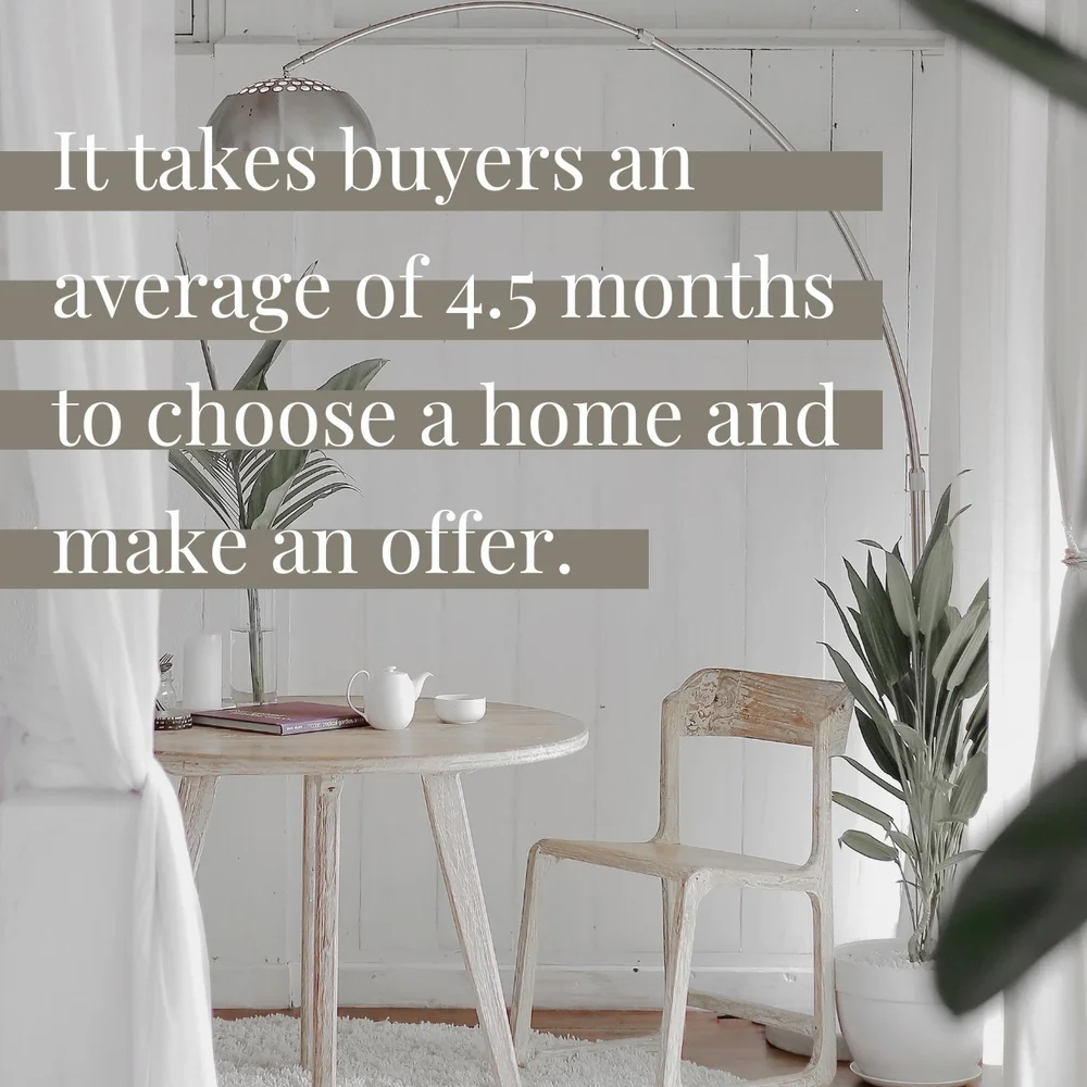 Facebook Calendar — Ladies of Real Estate