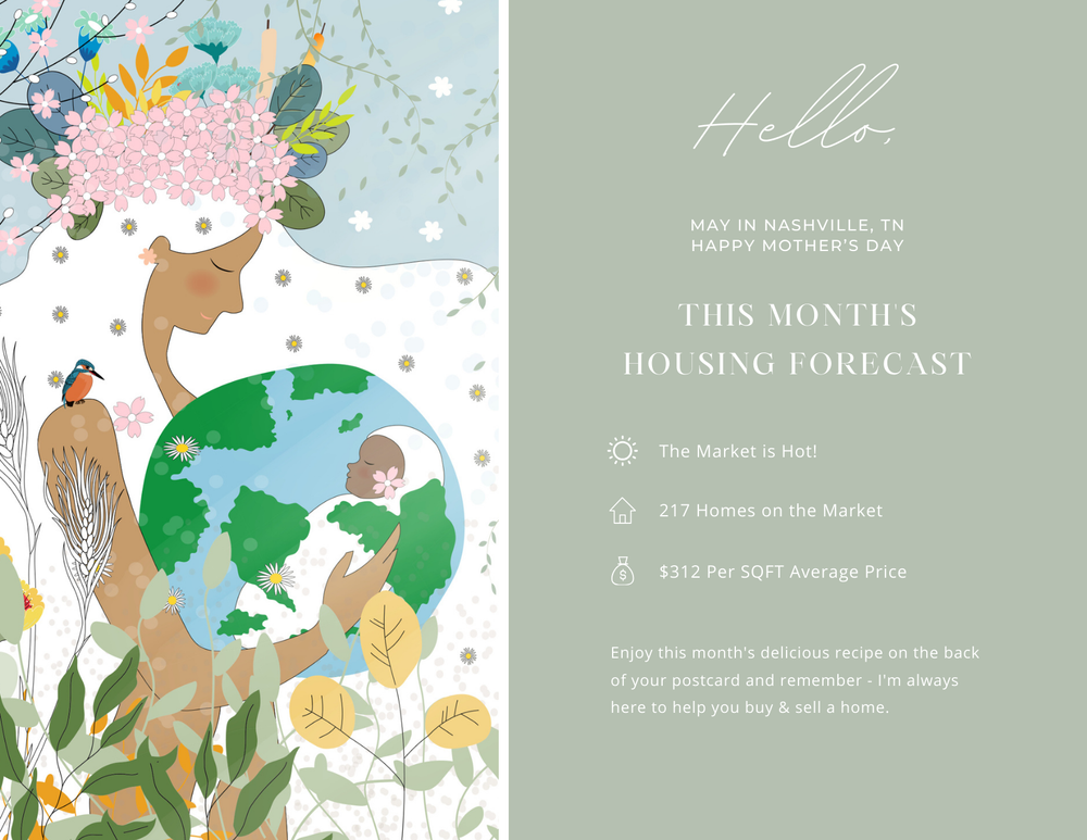 Monthly Postcard Mailer — Ladies of Real Estate