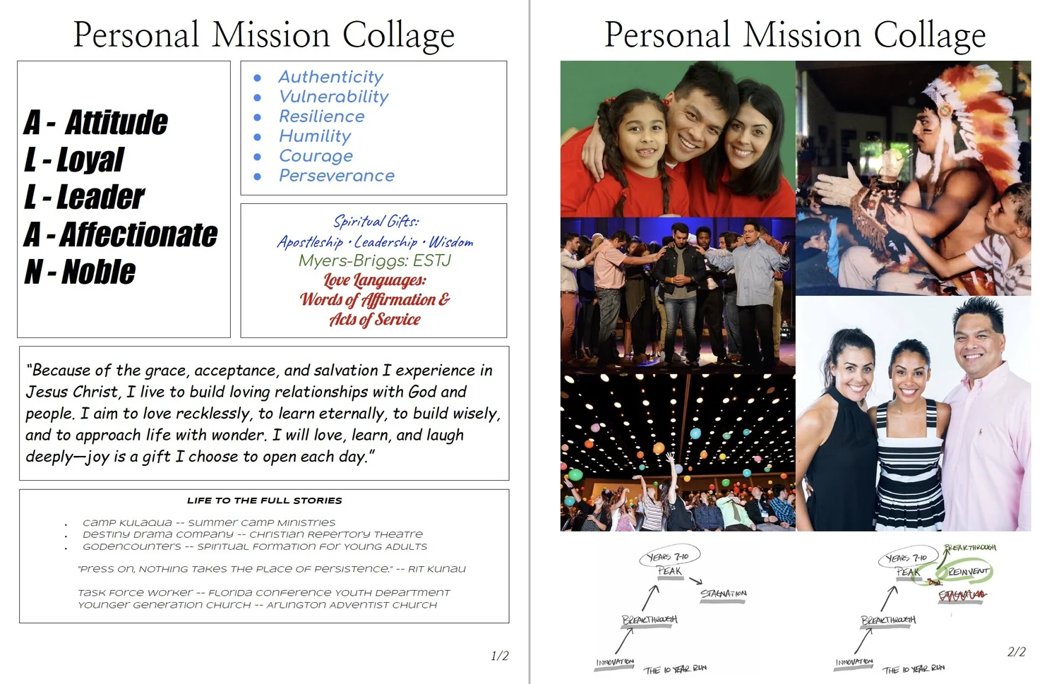 Deep Calling Journey Whiteboard — Arlington Adventist Church