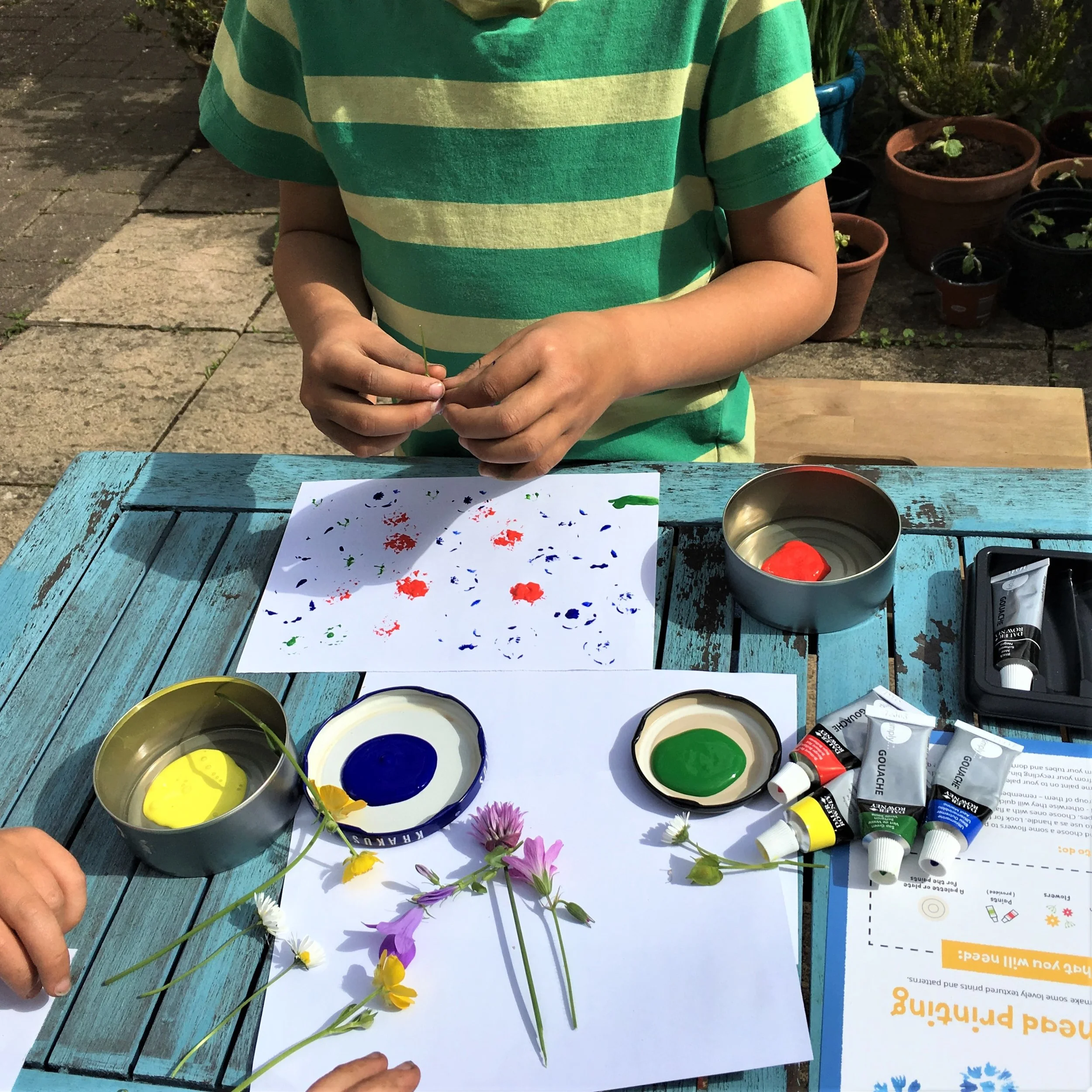 Flower head printing - Mud & Bloom