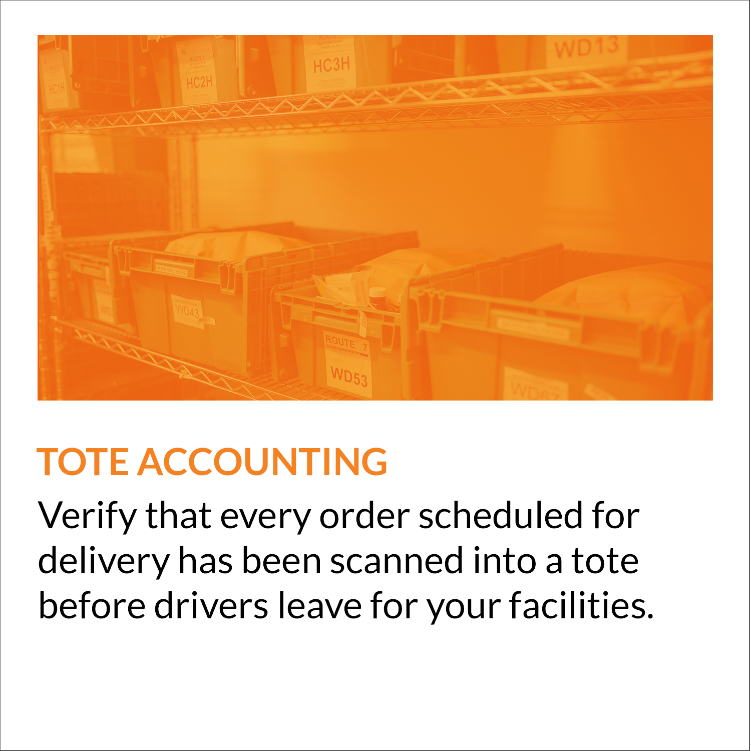 FrameworkPOD — FrameworkLTC Pharmacy Software Platform