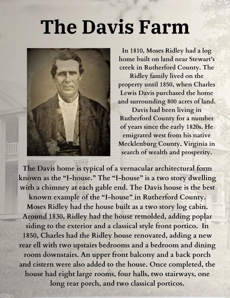 The Davis Farm — The Historic Sam Davis Home and Museum: A Nonprofit ...