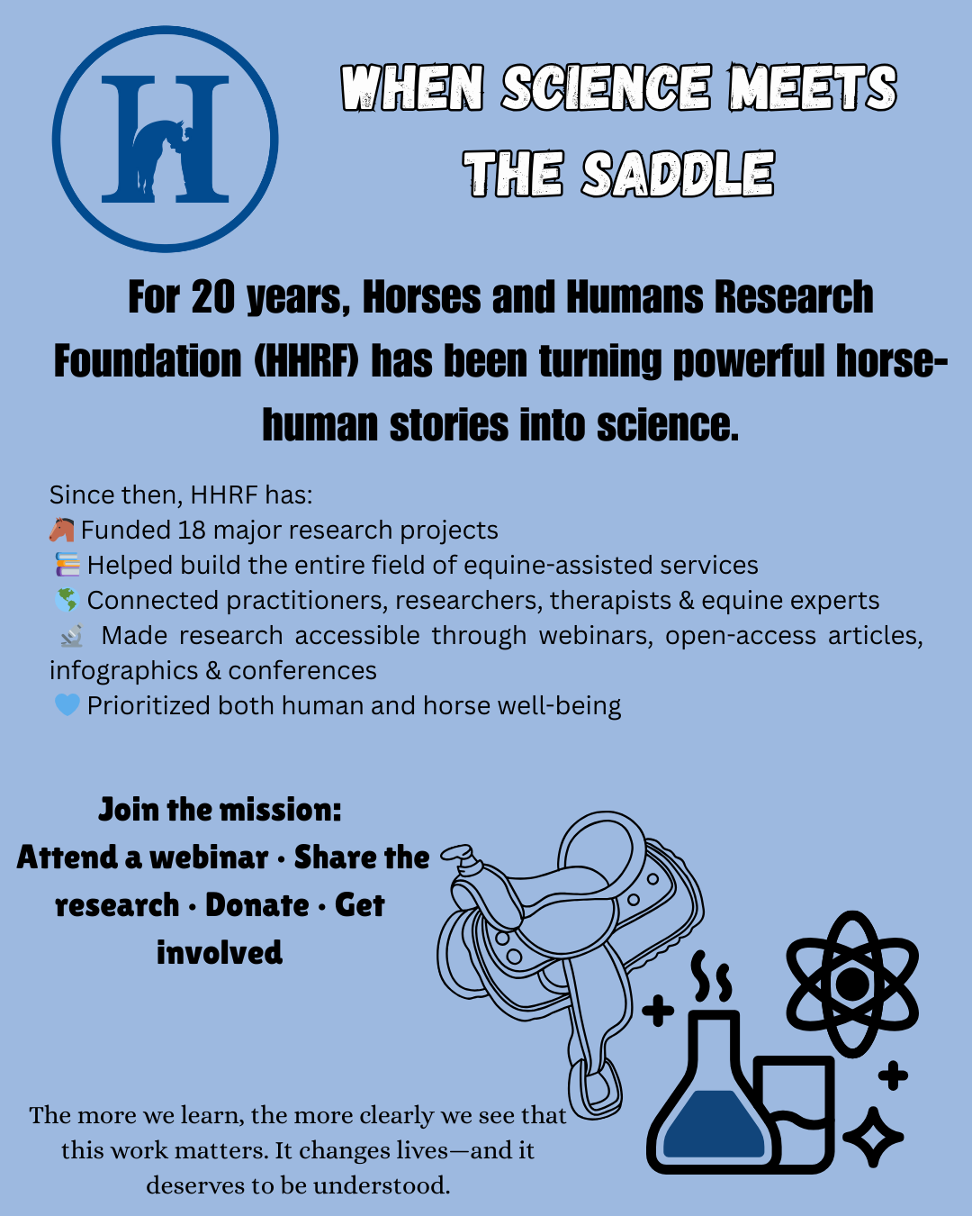 What Happens When Science Meets the Saddle? Inside HHRF’s 20-Year ...