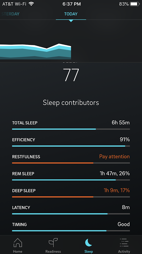Wearables: Meet WHOOP and Oura Ring — Feeding Curiosity