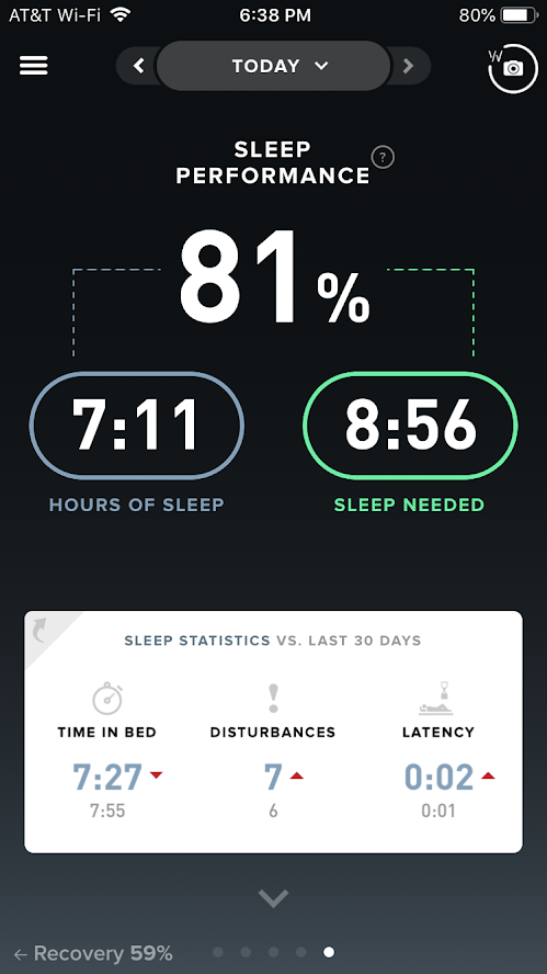 Wearables: Meet WHOOP and Oura Ring — Feeding Curiosity