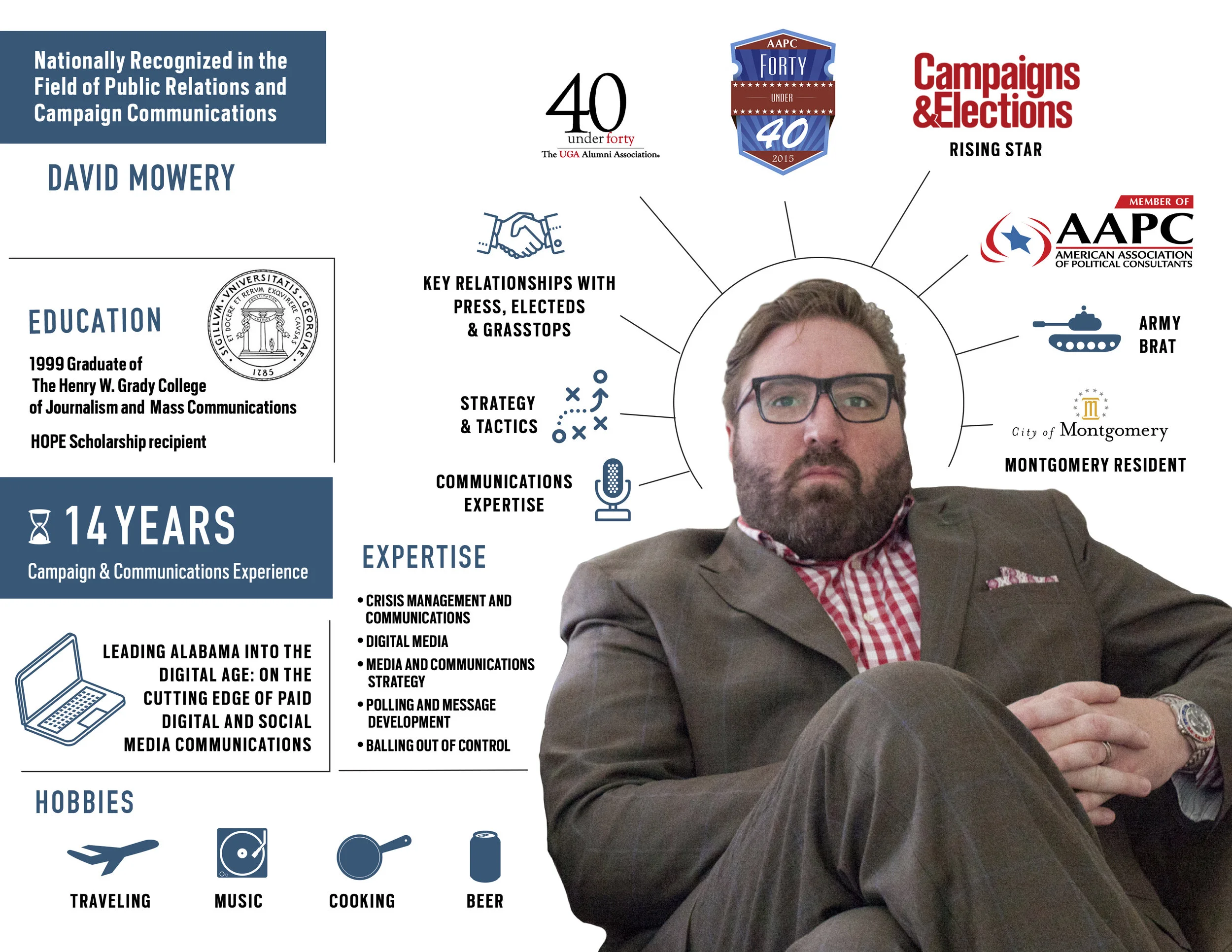 About — Mowery Consulting Group