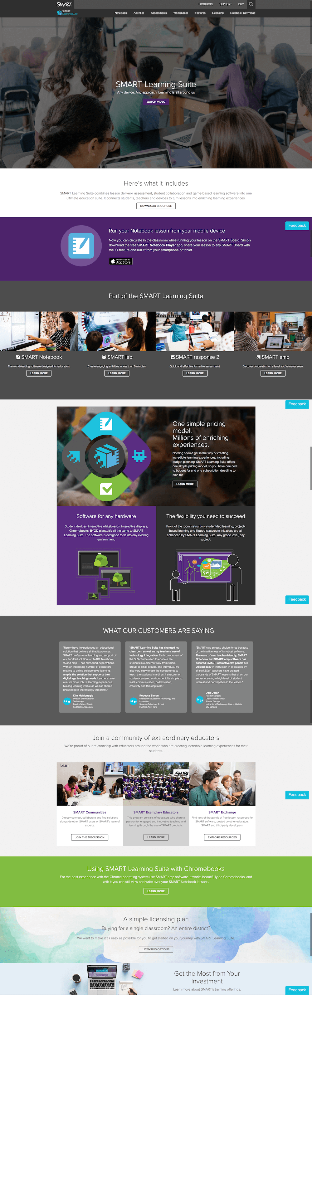 SMART Learning Suite — B2B content writing + strategy