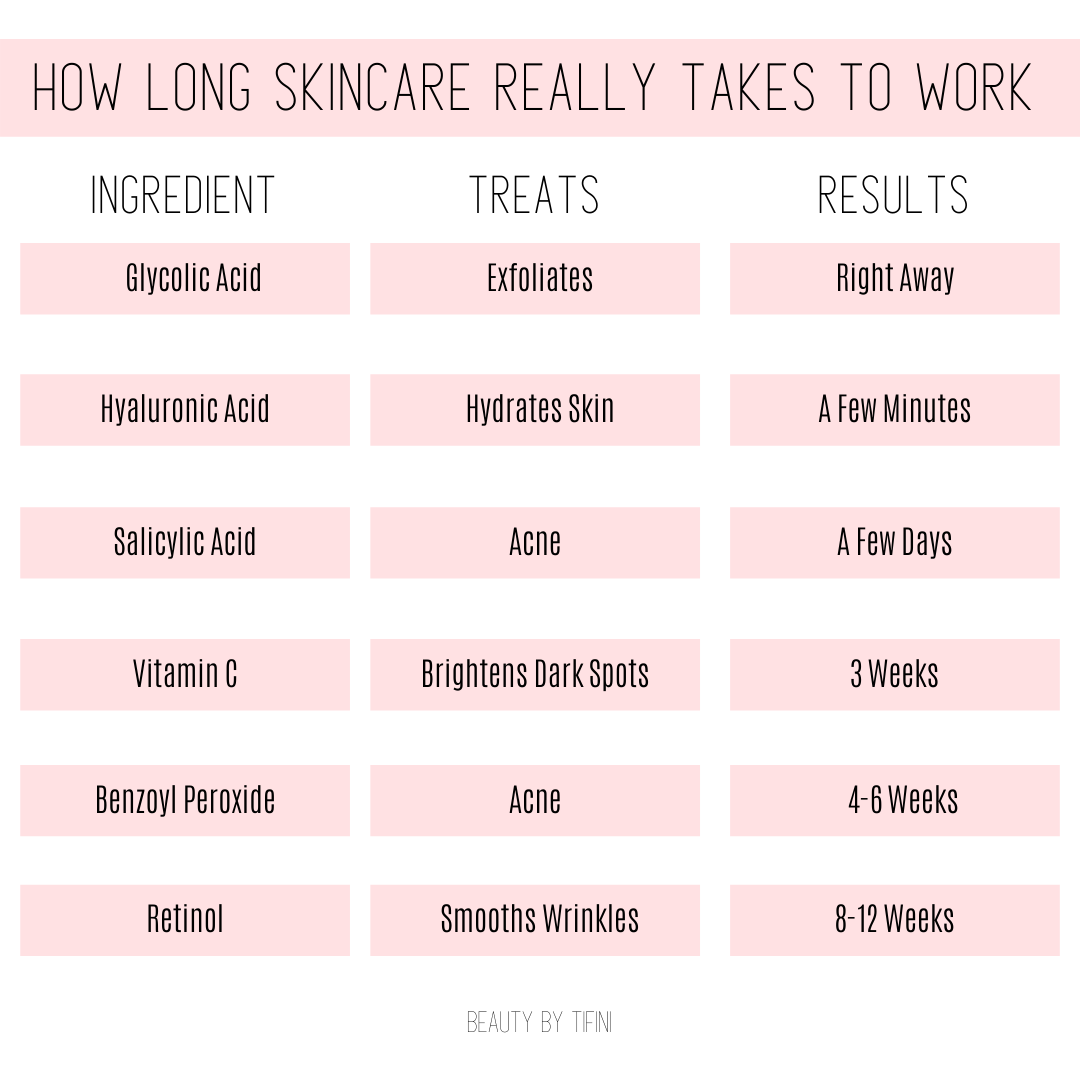 A Complete Guide To Self Care At Home — Bbt Skin Brows Self Care