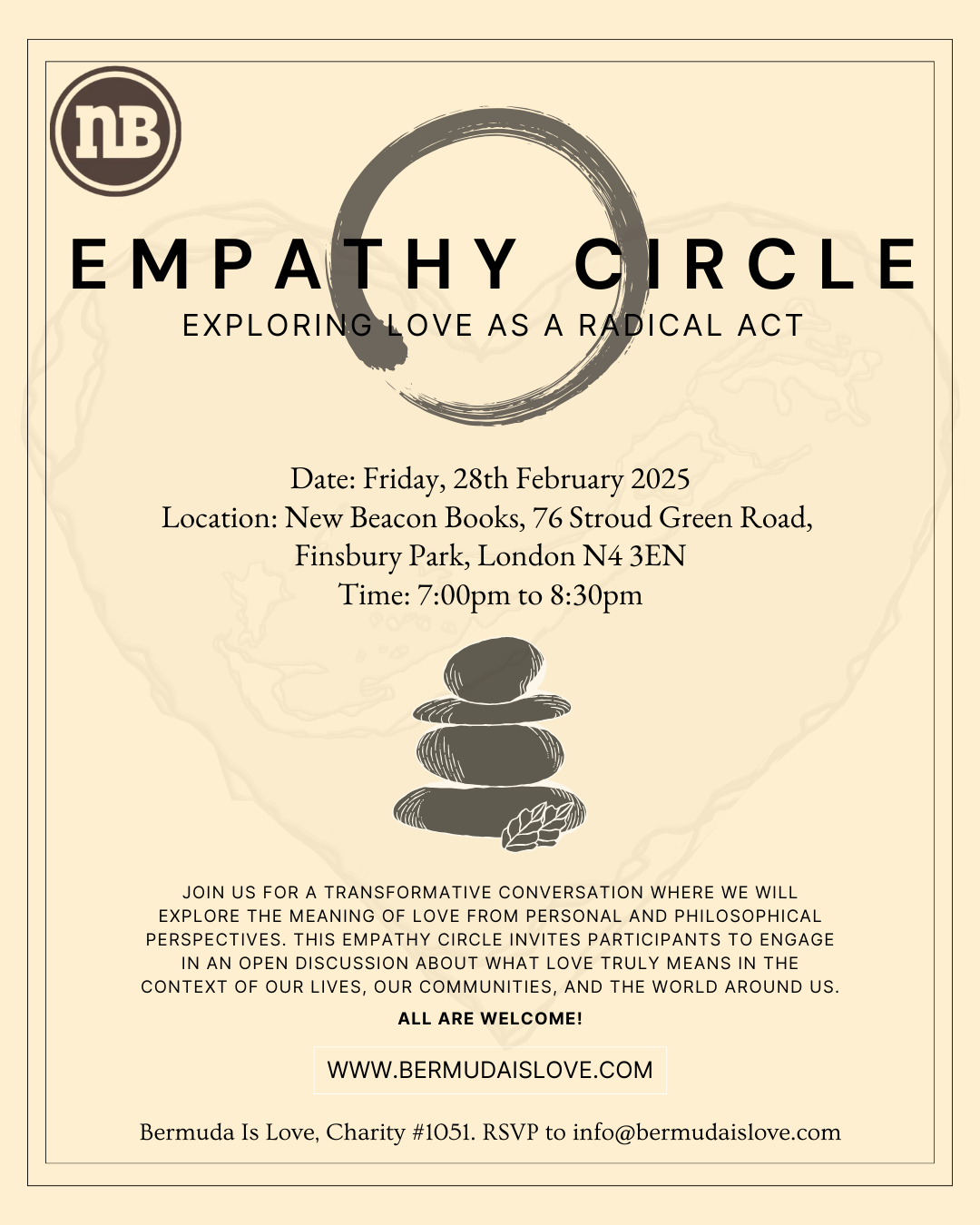 Empathy Meaning Empathy Models And Software Engineering A