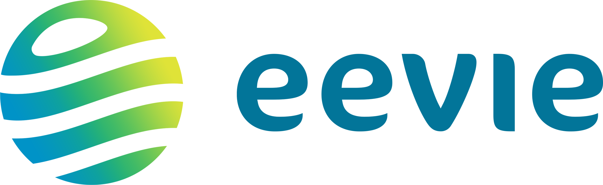 Jetzt klimafreundliches Unternehmen werden | eevie — eevie