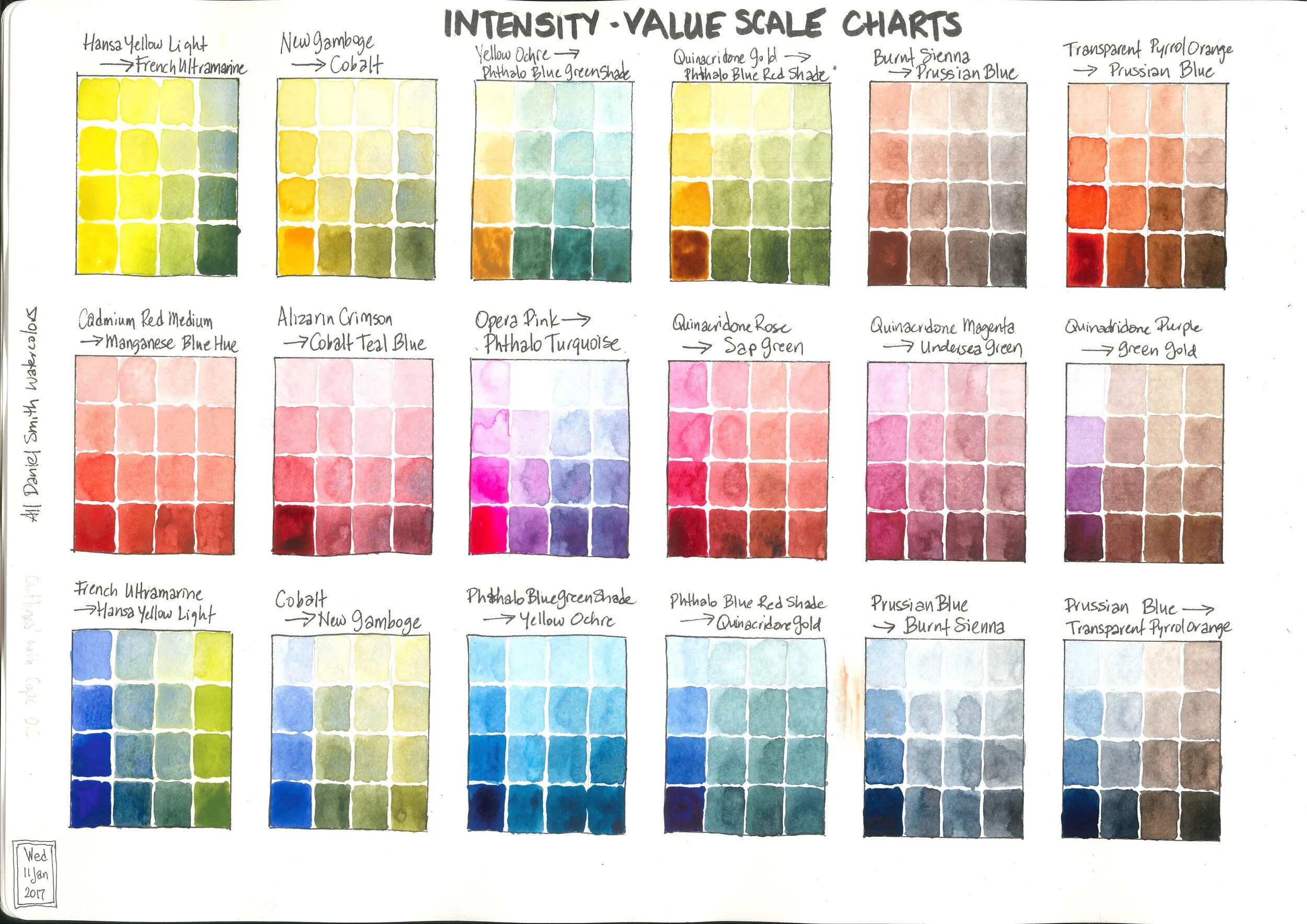 Color Value Chart