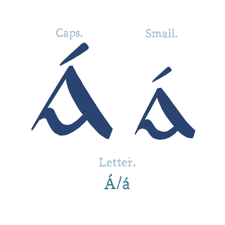 Cló Gaelach - Irish Script font project — Nine Arrow