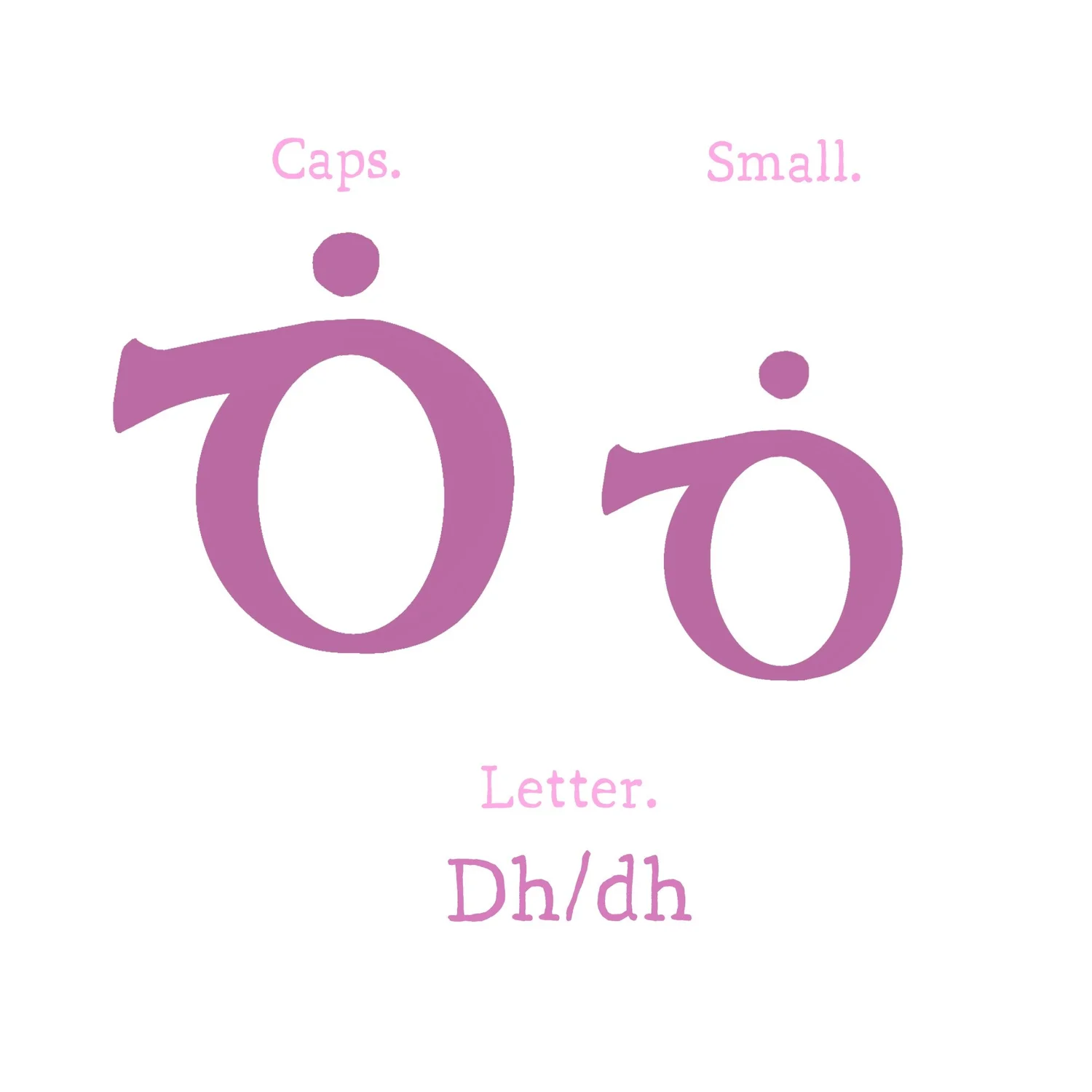 Cló Gaelach - Irish Script font project — Nine Arrow