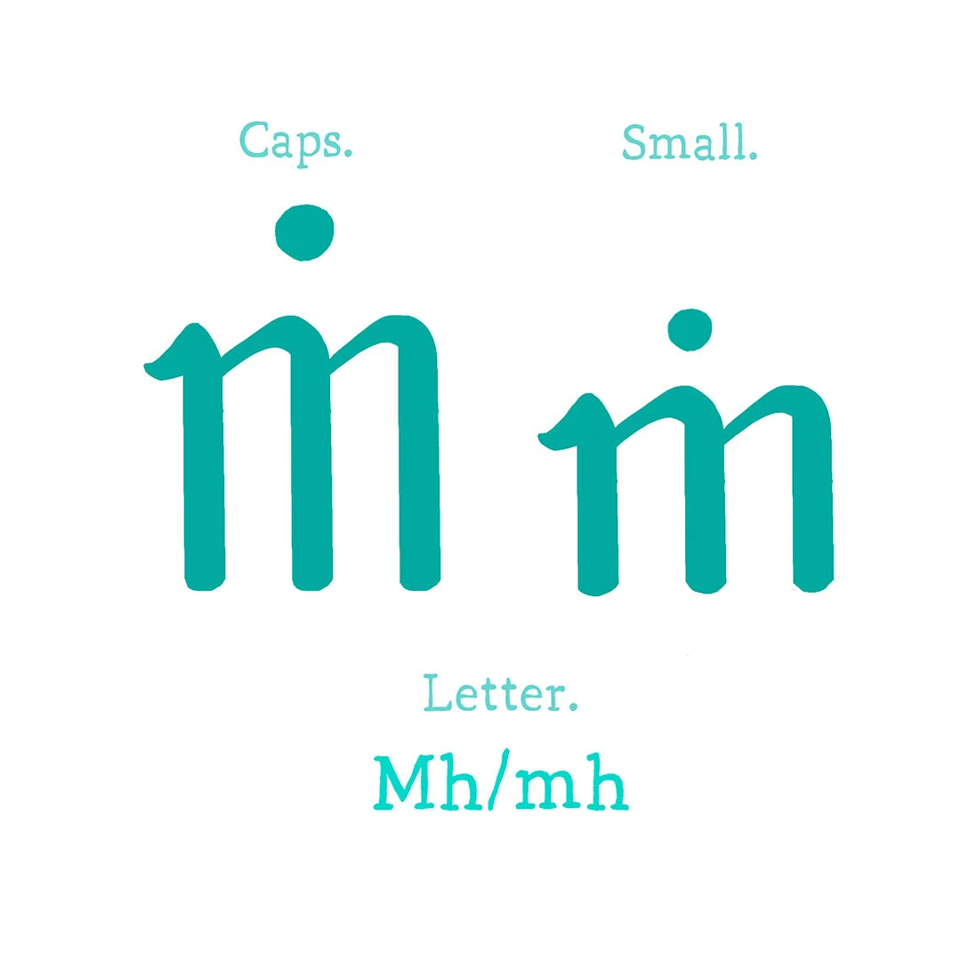 Cló Gaelach - Irish Script font project — Nine Arrow