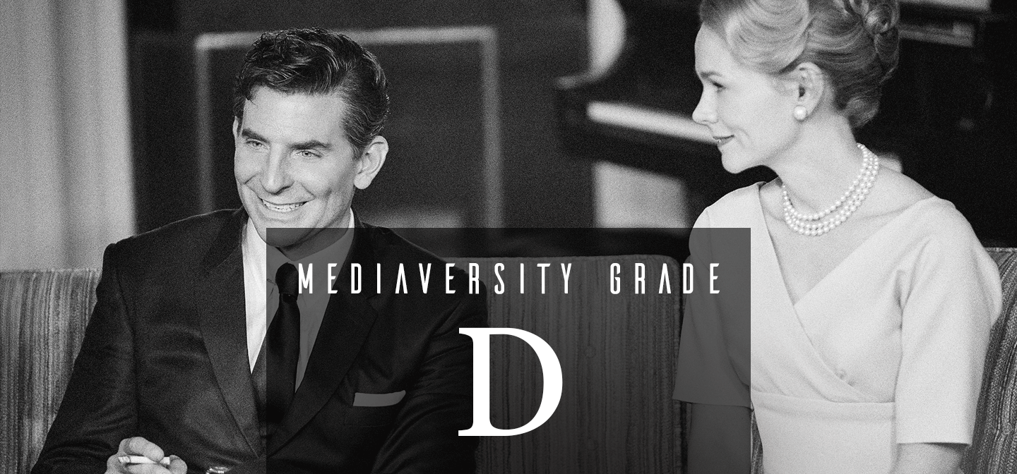 Maestro — Mediaversity Reviews