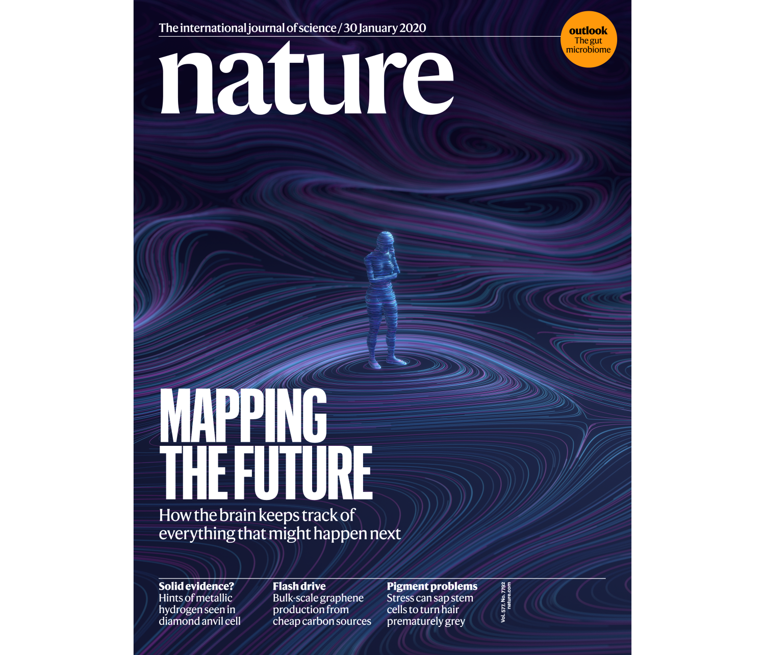 Nature Journal Cover