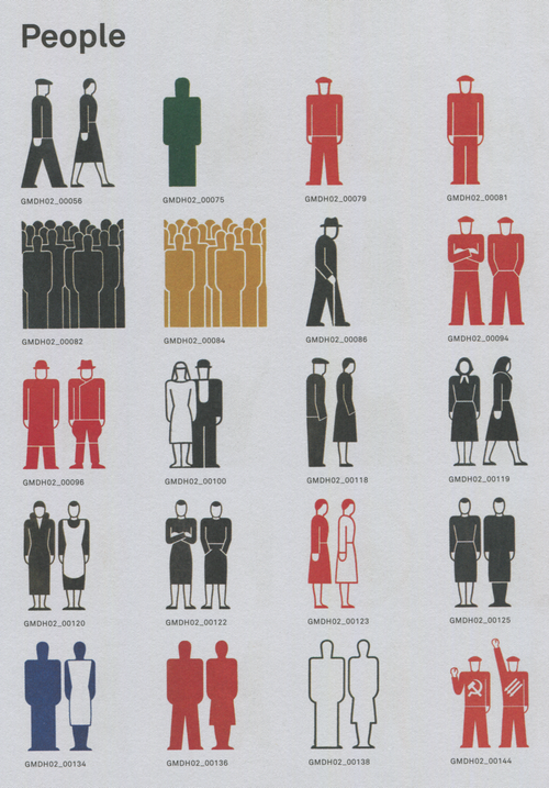 Gerd Arntz and Isotypes — OliCav