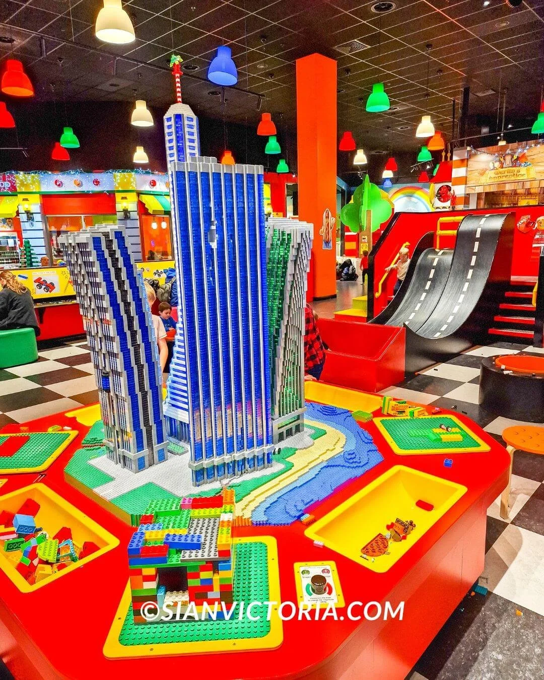 15 Best Fun Activity Places to go with Children in Birmingham — Sian ...