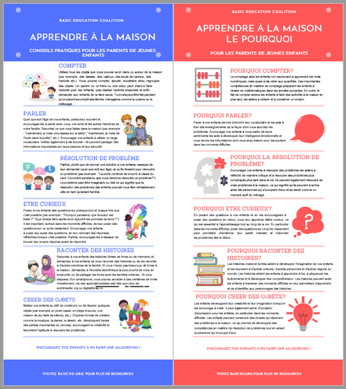 FRENCH Infographics: Home-Based Learning Tips for Parents from BEC's ...