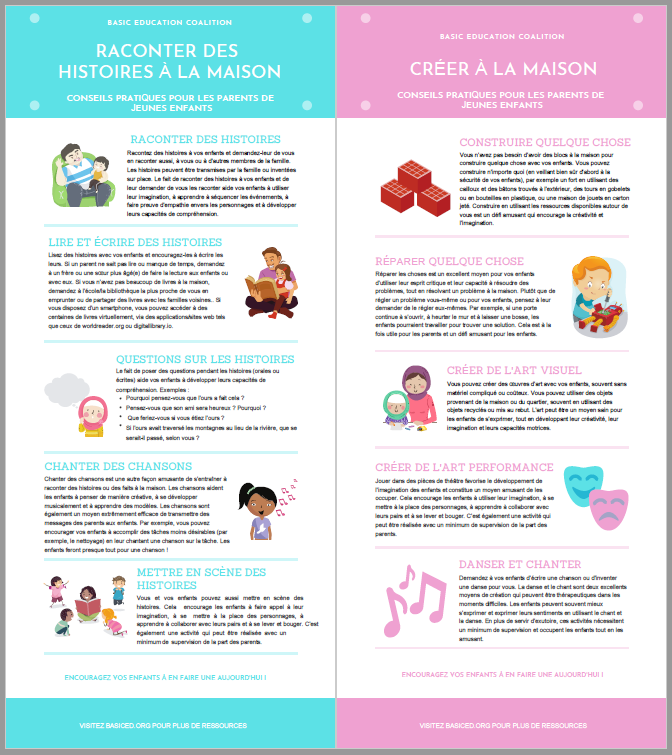 FRENCH Infographics: Home-Based Learning Tips for Parents from BEC's ...