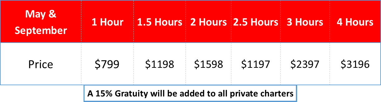 Rates & Inquiries | Sailing Seattle