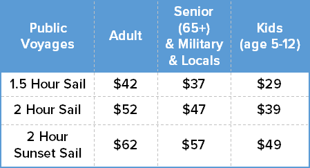Daily Sailing Voyages from Downtown Seattle | Sailing Seattle