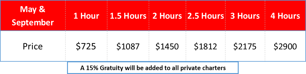 Rates & Inquiries | Sailing Seattle