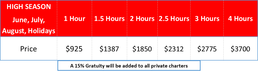 Rates & Inquiries | Sailing Seattle