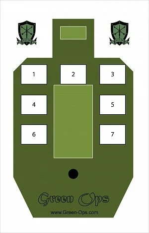 Green Ops Targets