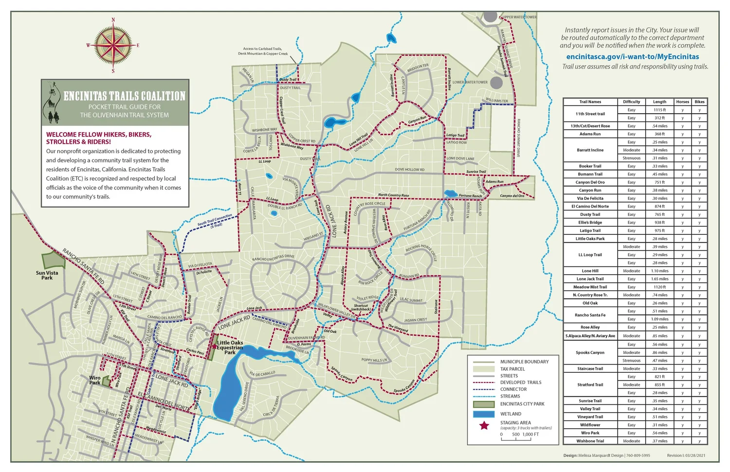 Olivenhain Trail Map — Encinitas Trails Coalition