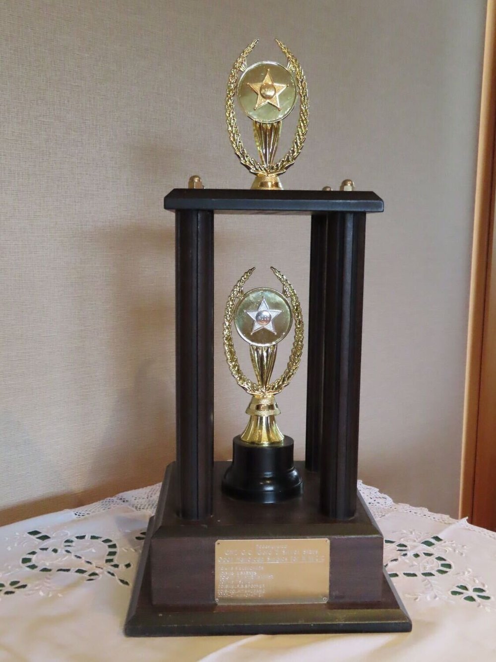 GC Trophies — wmcc