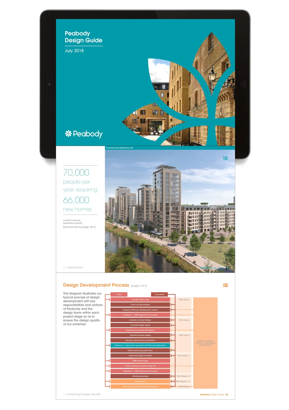 Peabody Design Guide — Designs by Ross