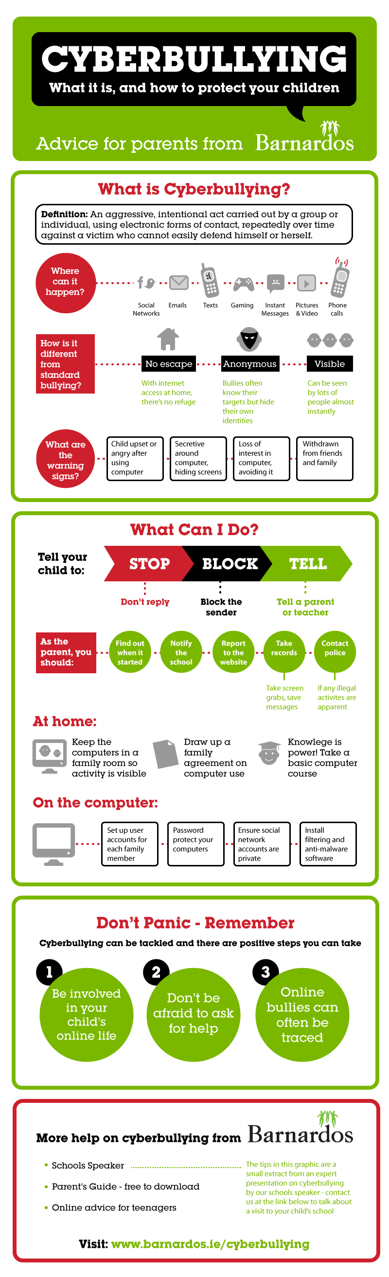 Cyberbullying - Infographic-Blog-Jinga Life - Your Family's Digital ...
