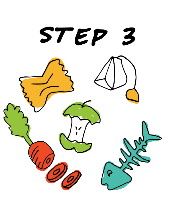 Indianapolis Residential and Commercial Compost Services — Green with Indy