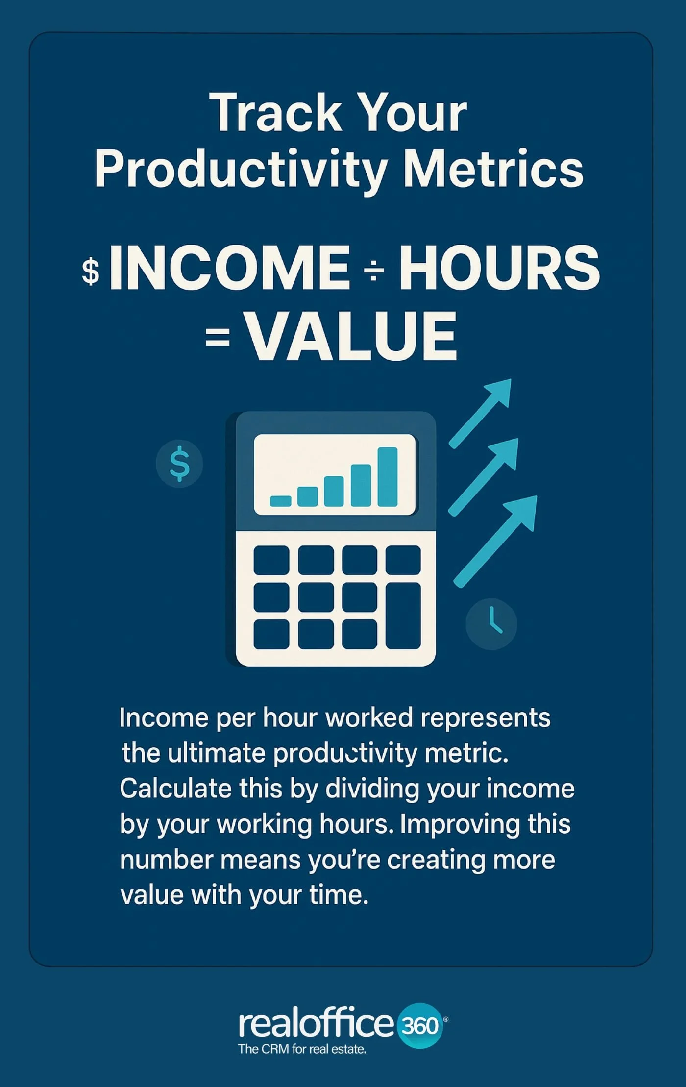 Agents’ Time Management Tips to Stay Organized & Productive