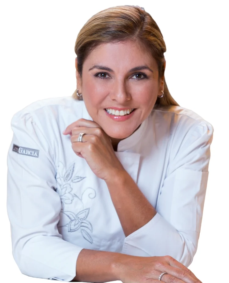 Meet Lorena — Lorena Garcia