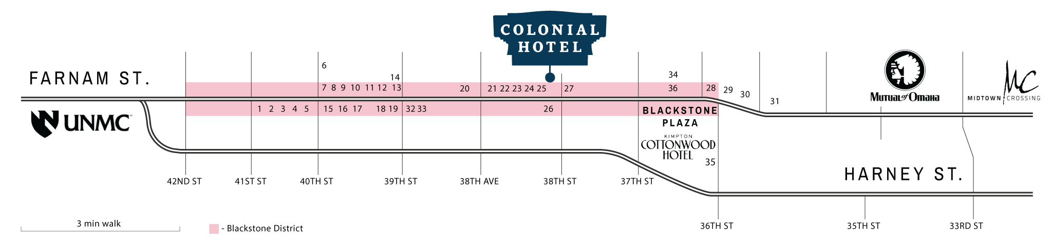 Colonial Hotel Apartments