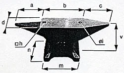 Two Horn Classic — Old World Anvils