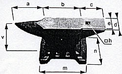 Smaller Austrian Style Anvils — Old World Anvils