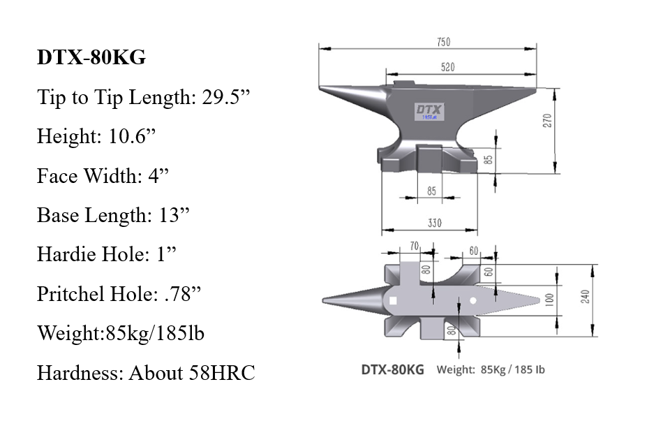 DTX Anvils — Old World Anvils