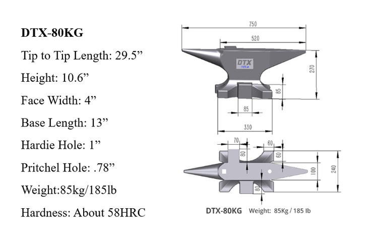 DTX Anvils — Old World Anvils